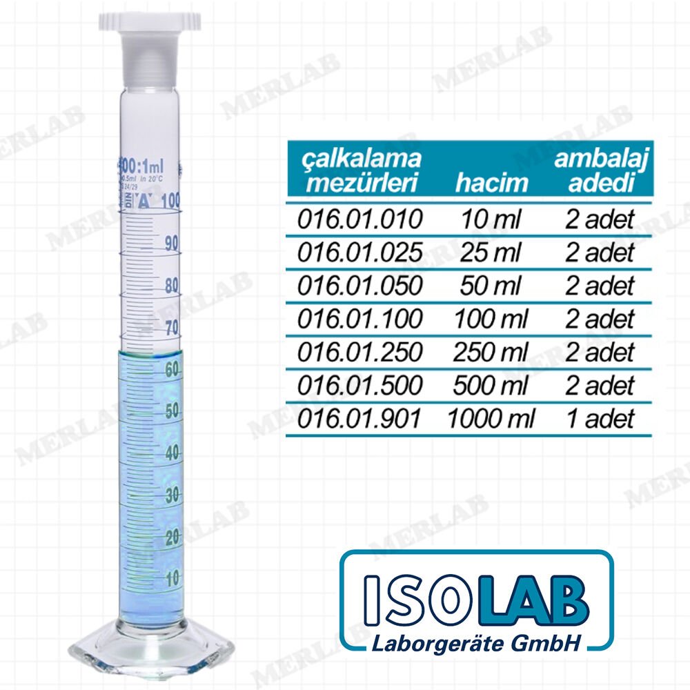 Isolab Karıştırma Cam Mezür Class A Grup Sertifikalı 50 ml ISOLAB / e-merlab